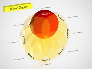 3D Set Diagram for PowerPoint by PoweredTemplate.com | Computer ...