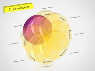 3D Set Diagram for PowerPoint by PoweredTemplate.com | Computer ...