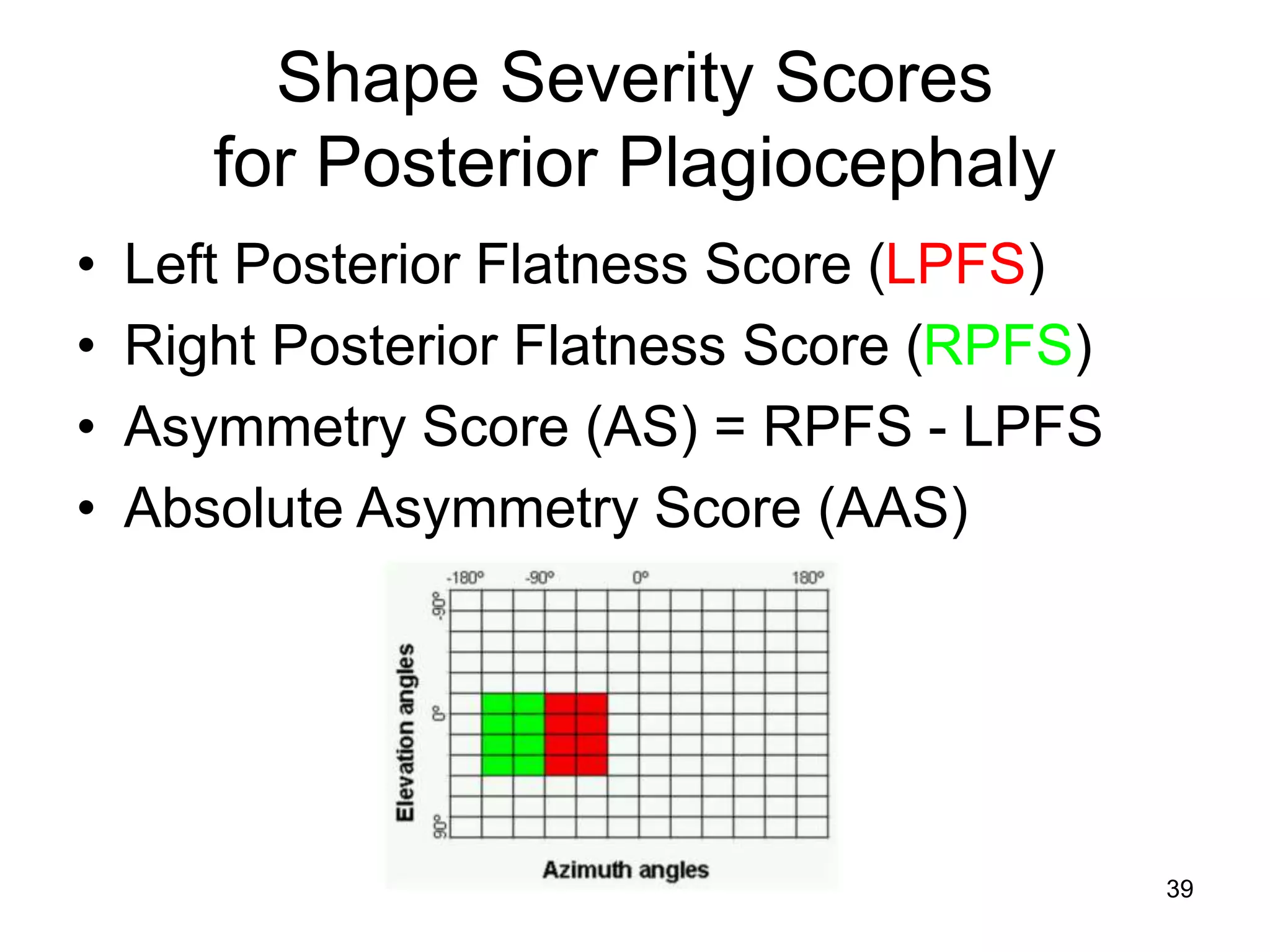 3D Shape Analysis .ppt