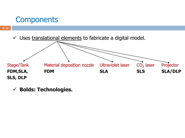 3D Shape Correspondence.ppt
