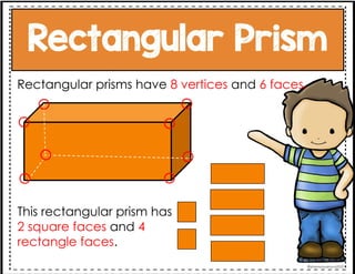 Three Dimensional Shapes Lesson For Kindergarten | PPTX