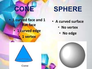 3 d shapes | PPTX