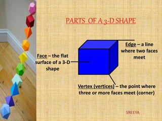 3 Dimensional shapes | PPTX