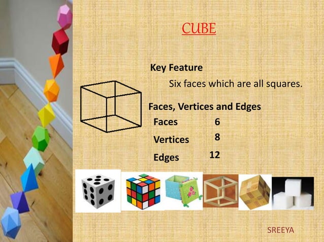 3 Dimensional shapes | PPTX | 3-D Graphics | Computer Software and Applications