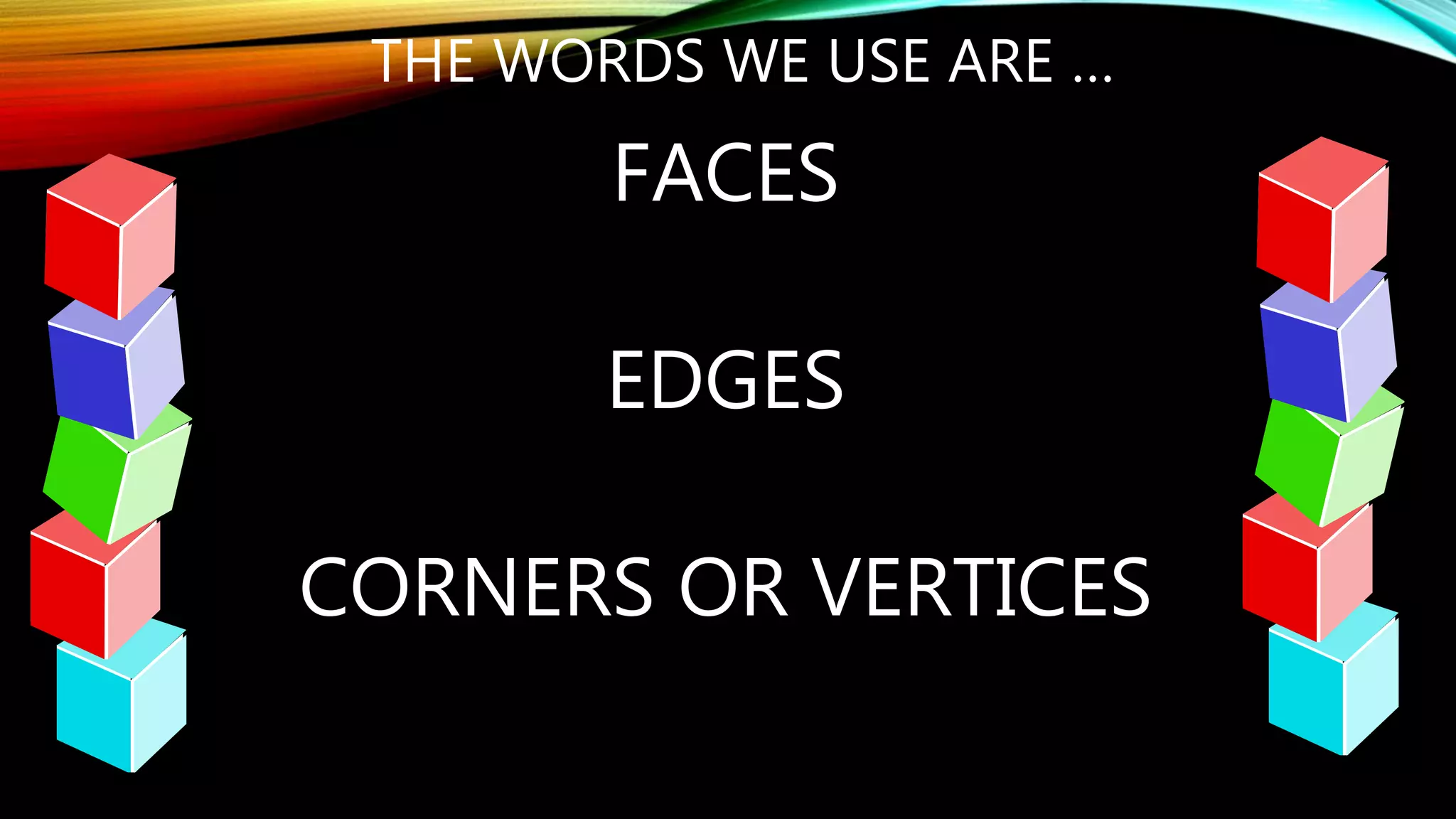 3D Shapes - Properties of 3D Shapes | PPTX