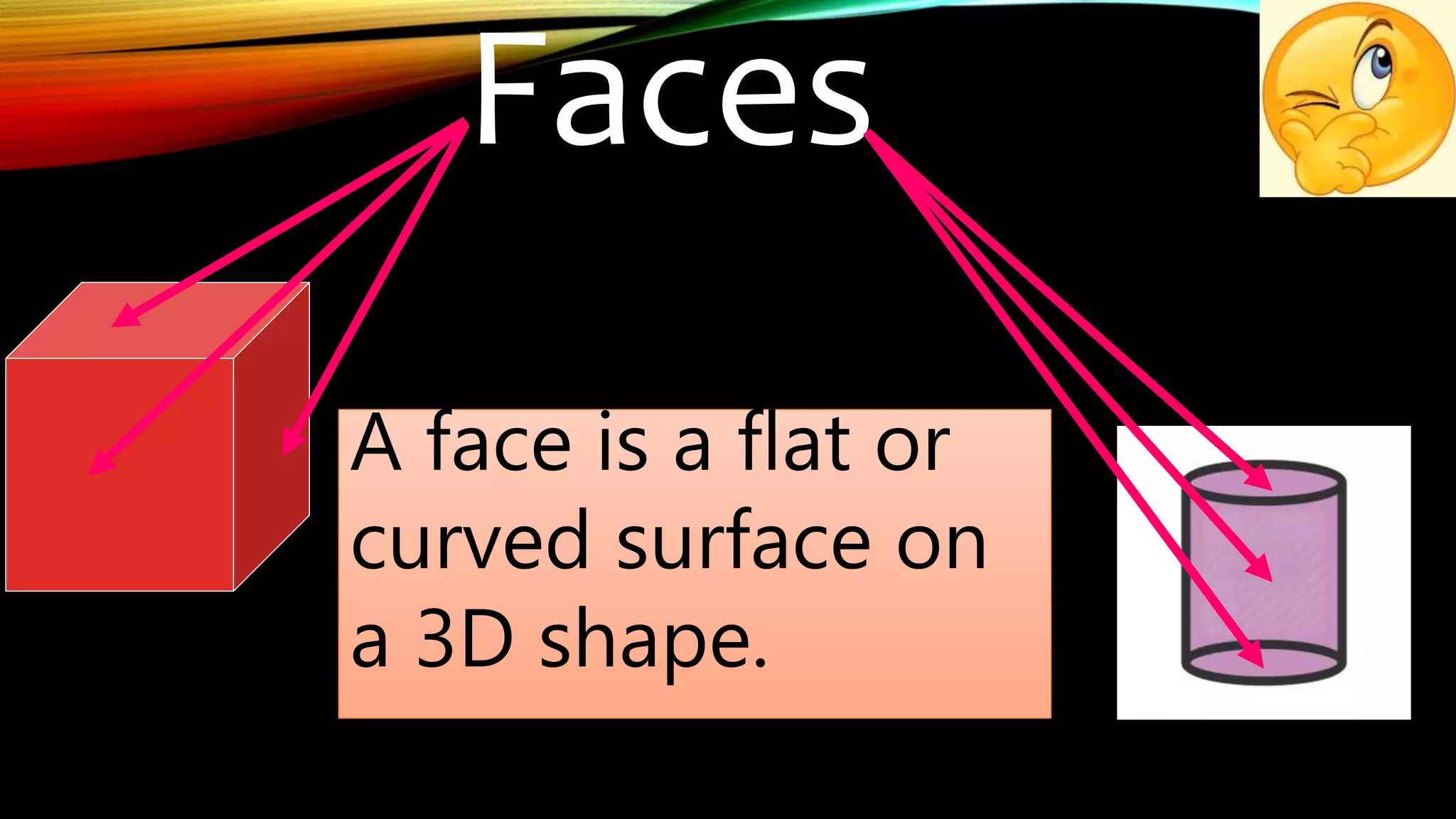3D Shapes - Properties of 3D Shapes | PPTX