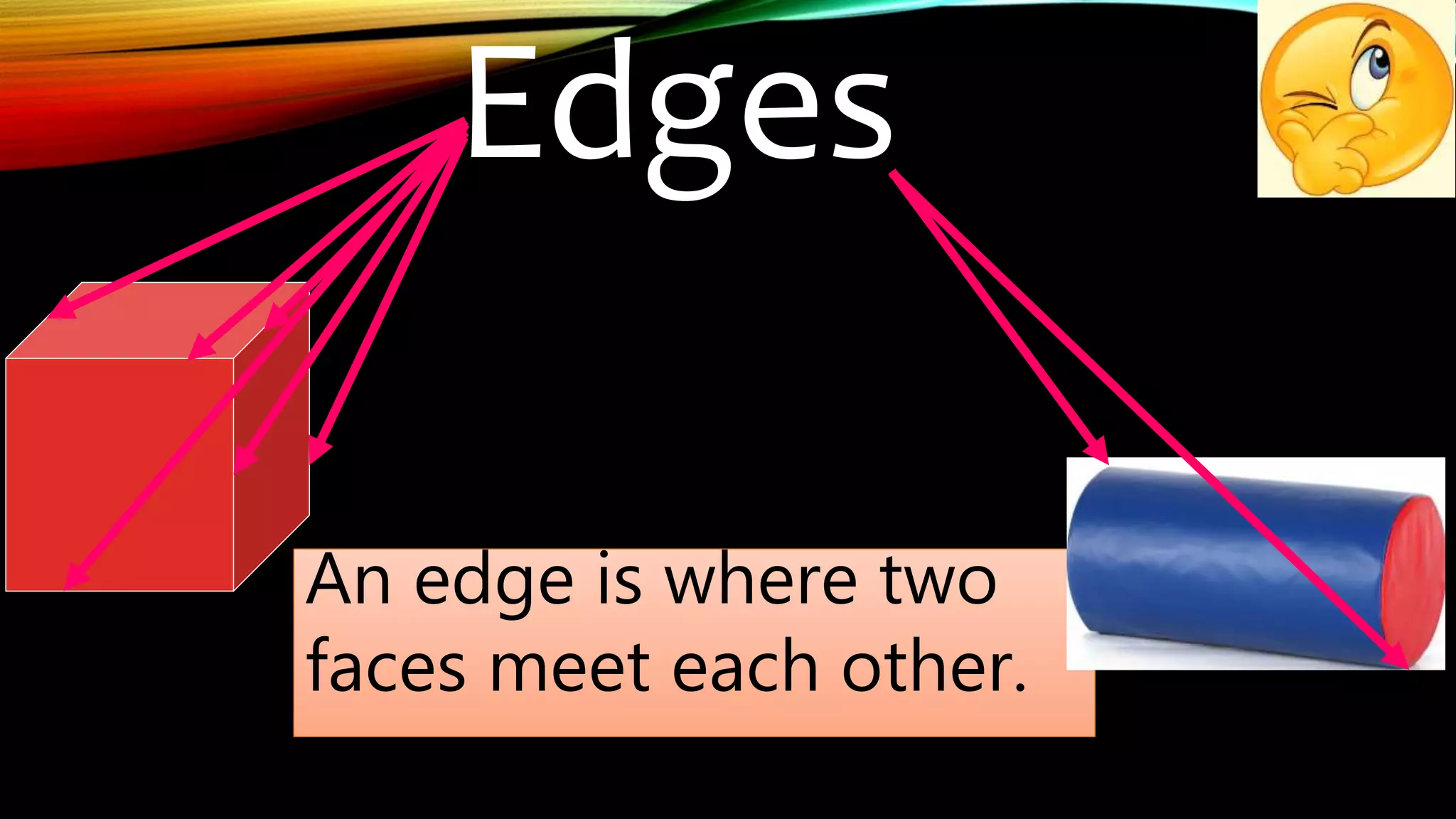 3D Shapes - Properties of 3D Shapes | PPTX