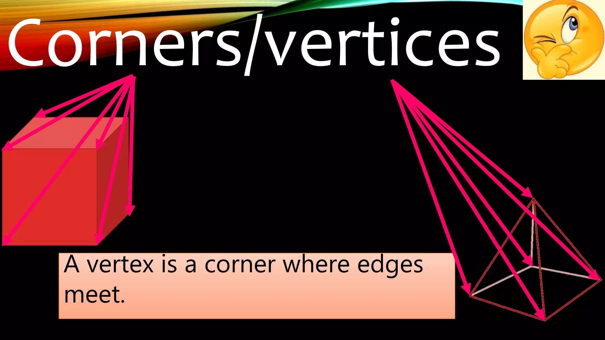3D Shapes - Properties of 3D Shapes | PPTX