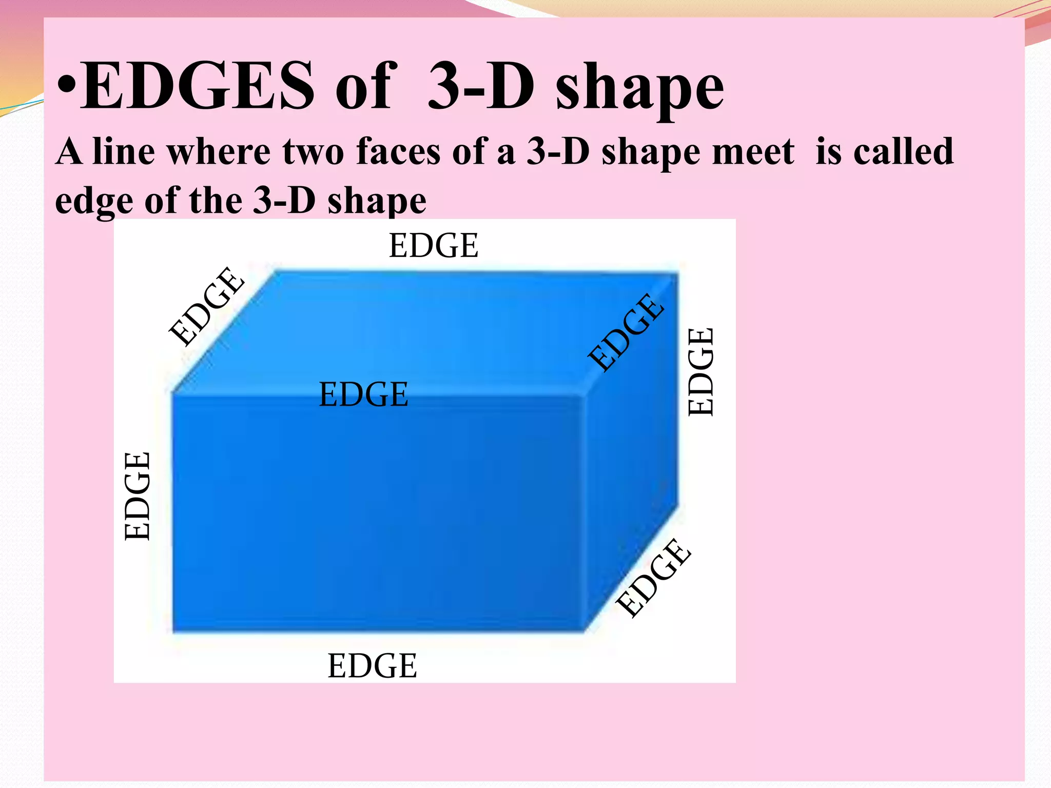 3D SHAPES.pptx