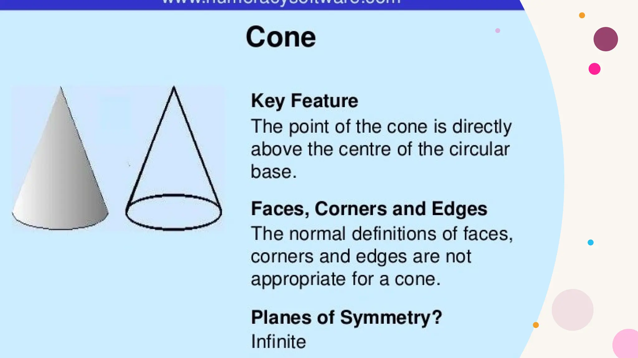 3D SHAPES........................................ | PPTX