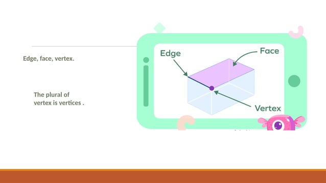 3D shapes and geometric shapes year 2.pptx