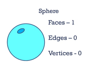 3D shapes and their properties with euler.pptx
