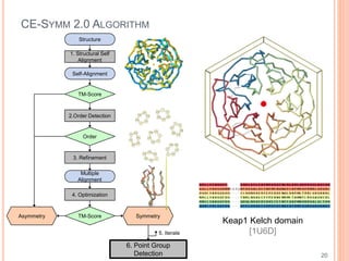 3DSIG 2016 Presentation: Exploring Internal Symmetry and Structural ...