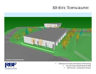 3D Site Topo at RBF | PDF