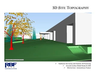 3D Site Topo at RBF | PDF