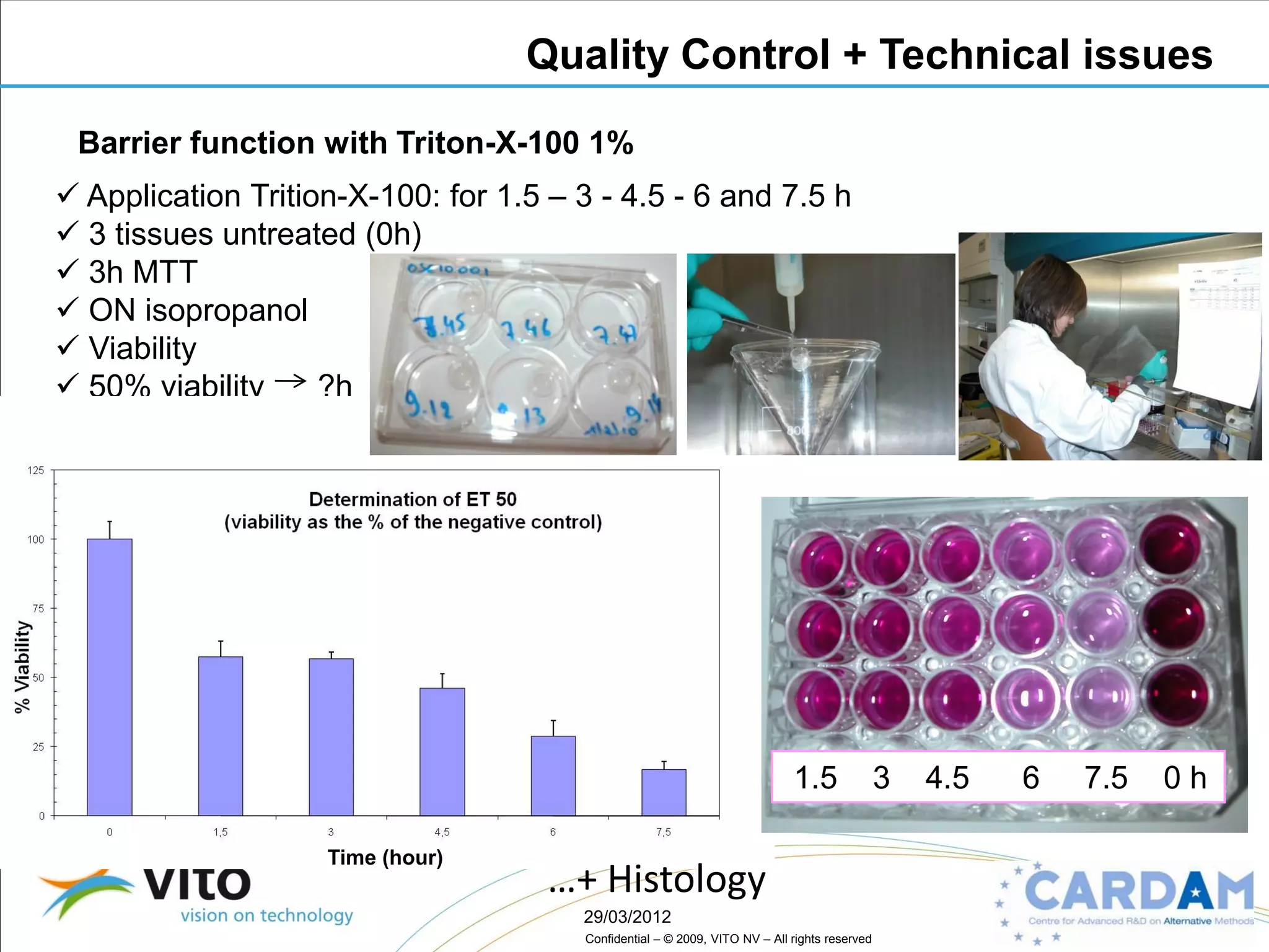 Overview of 3D-human skin reconstructed models for irritation and ...