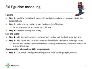 Discover 3D printing and modeling creating your own figurine ! | PPT