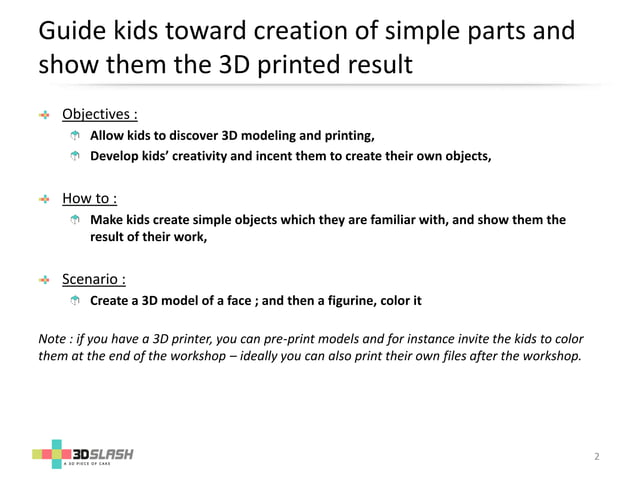 Discover 3D printing and modeling creating your own figurine ! | PPT