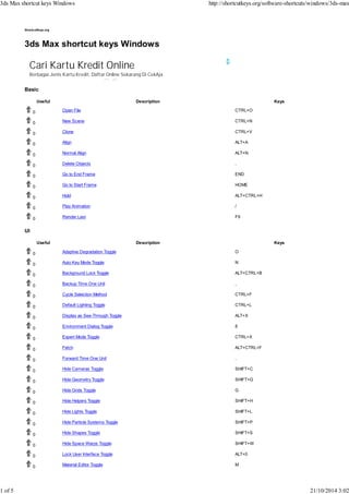 3ds max shortcut keys windows | PDF