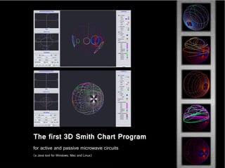 3D Smith Chart | PDF