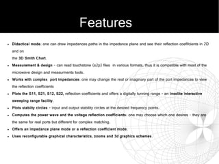 3D Smith Chart | PDF