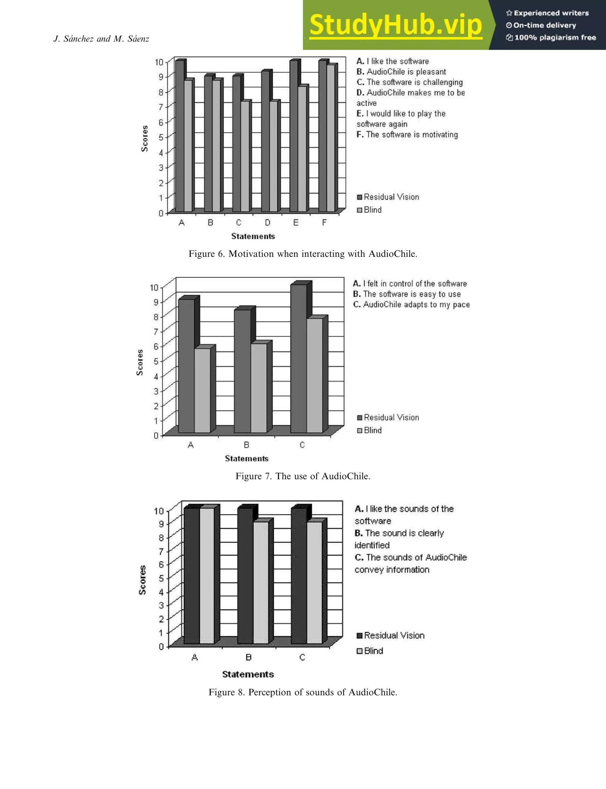 3D Sound Interactive Environments For Blind Children Problem Solving Skills | PDF