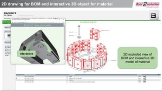 3D sparepartscatalog based on webgl | PDF