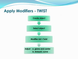 3 d spline and compound modeling (mei 2013) | PPT