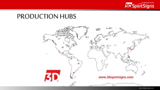 3D Sport Signs presentation | PPT