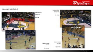 3D Sport Signs presentation | PPT