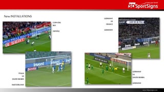 3D Sport Signs presentation | PPT