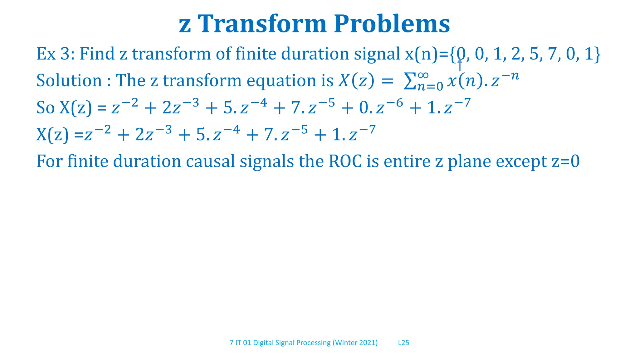 Frequency Analysis using Z Transform.pptx