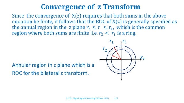 Frequency Analysis using Z Transform.pptx