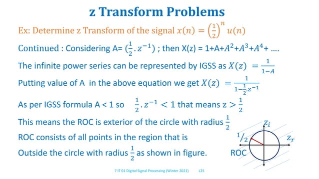 Frequency Analysis using Z Transform.pptx