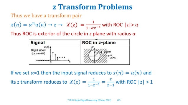 Frequency Analysis using Z Transform.pptx