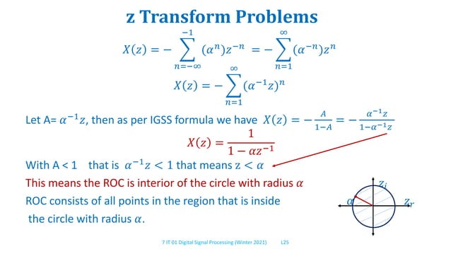 Frequency Analysis using Z Transform.pptx