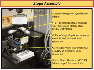 3D stage for upright microscope | PPT
