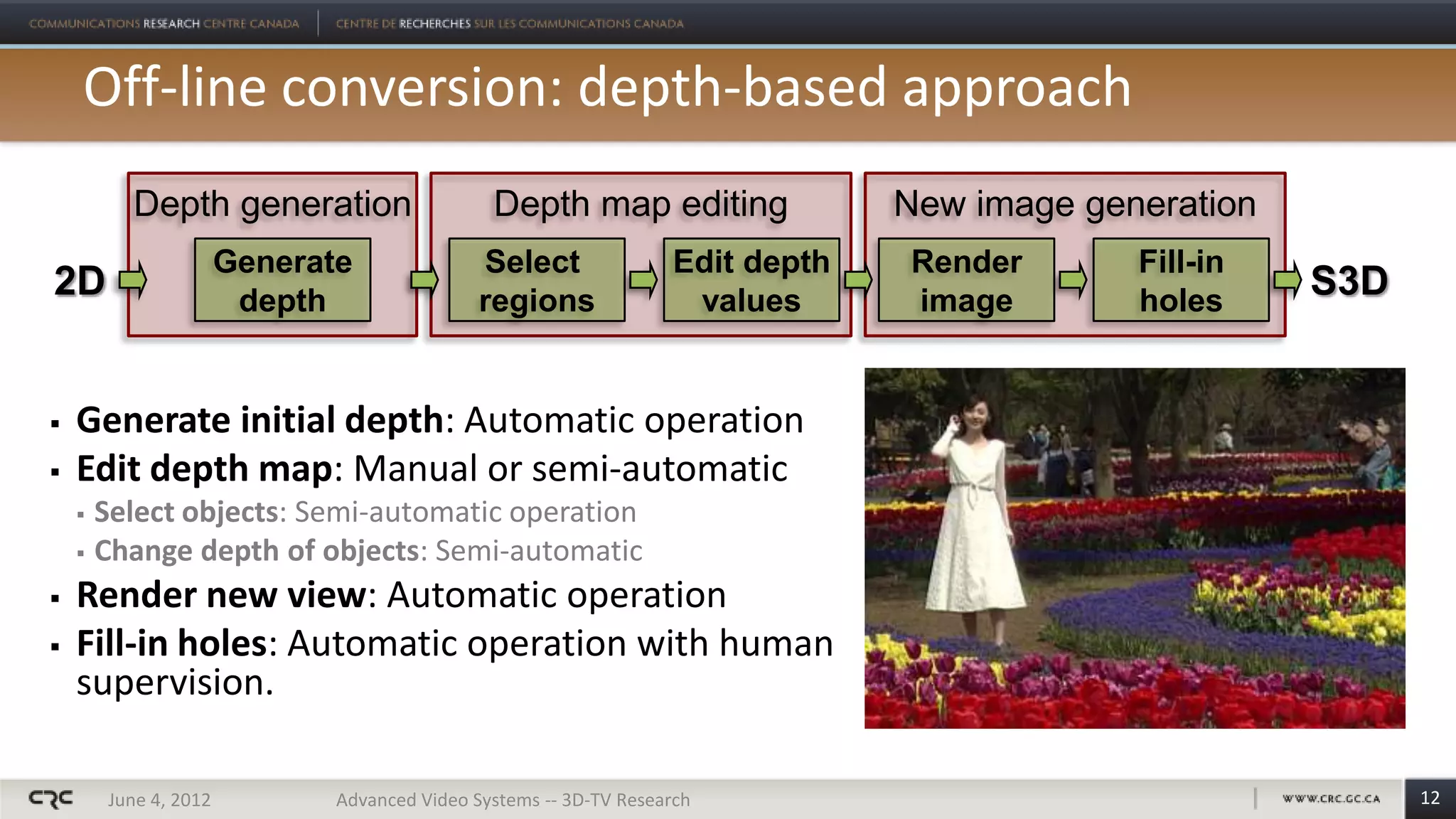 2D to 3D conversion at CRC: A visual perception approach. | PPT