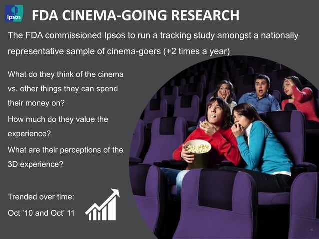 3D Cinema Changing Audience Perception and Challenges | PPTX | 3-D ...