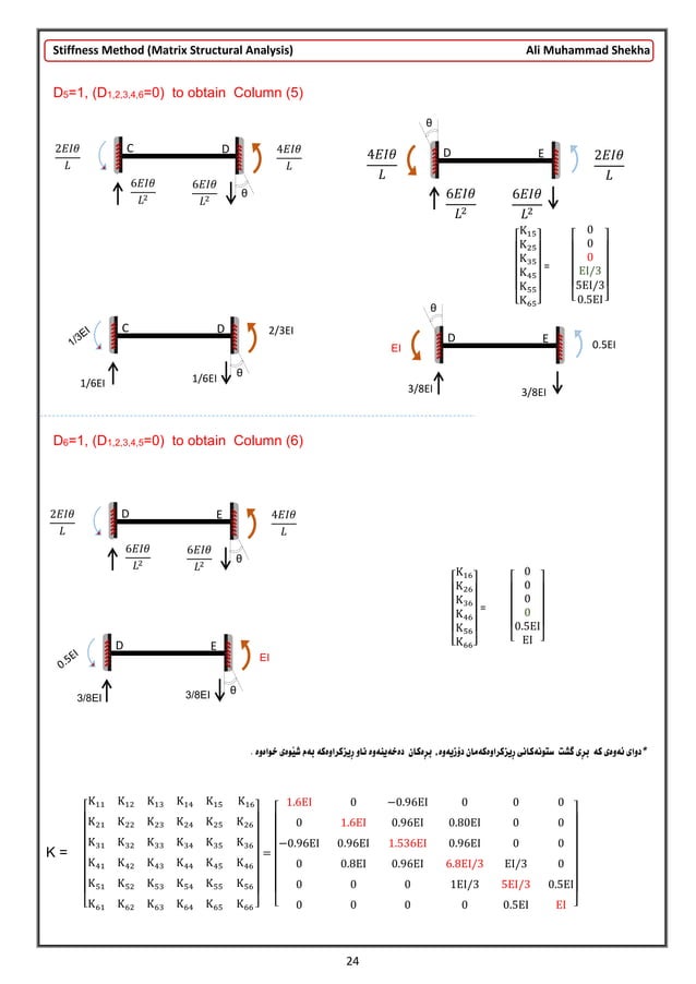 3D Structure analysis (Kurdish) | PDF