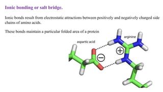 3d_structure_compare.pptx