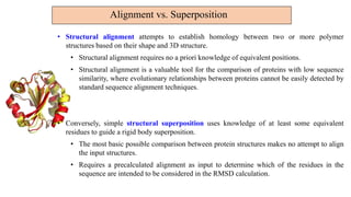3d_structure_compare.pptx