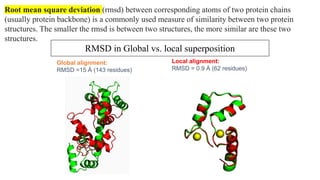 3d_structure_compare.pptx