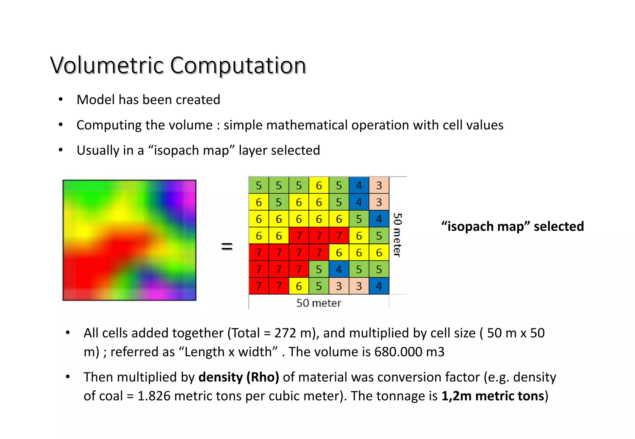 3D Sub-Surface Modelling | PPT