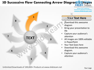 3d successive flow connecting arrow diagram 8 stages circular chart ...