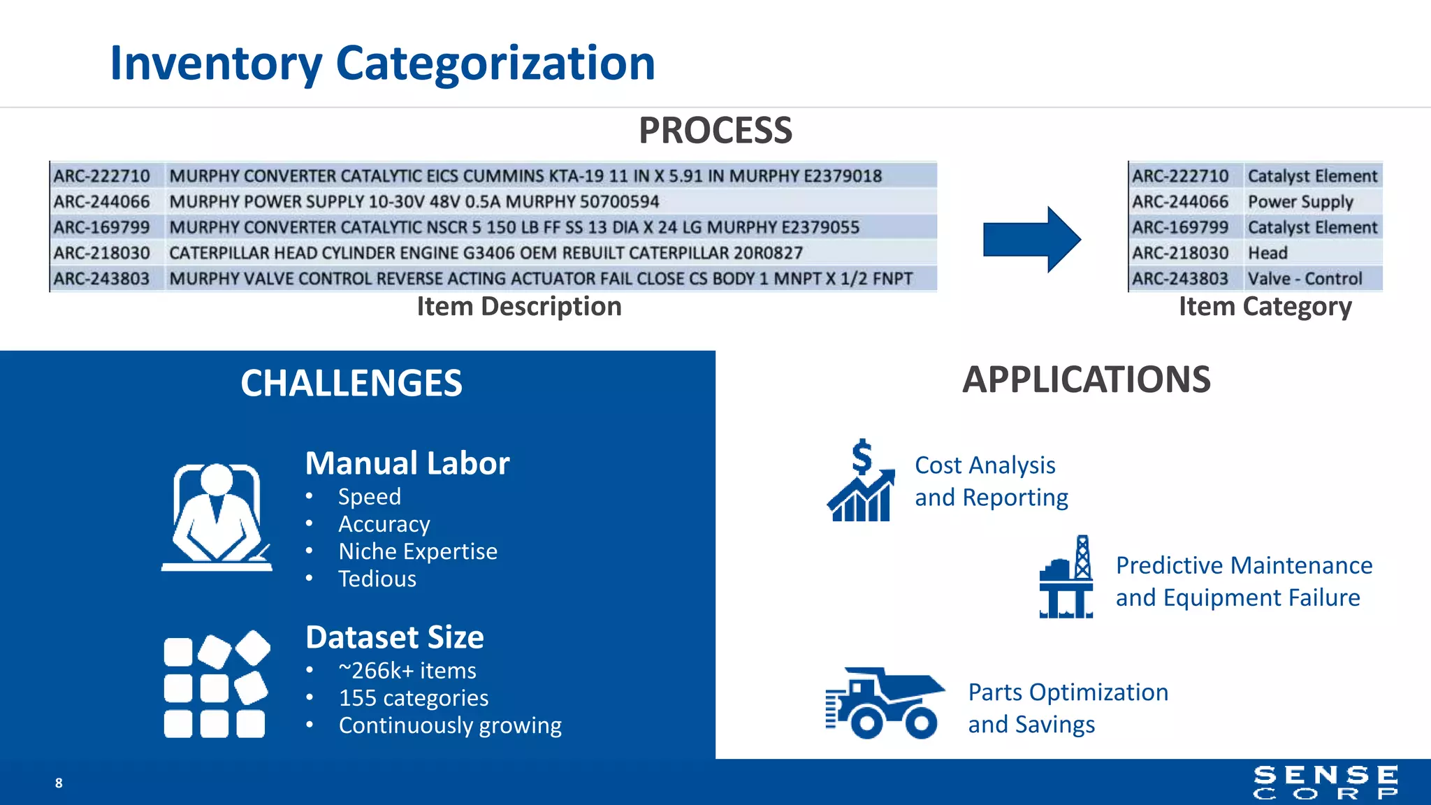 Small Investments, Big Returns: Three Successful Data Science Use Cases ...