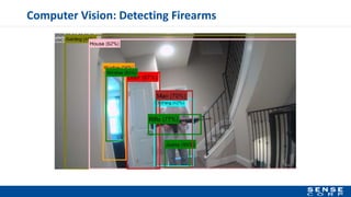 Small Investments, Big Returns: Three Successful Data Science Use Cases ...