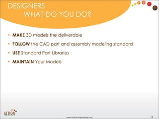 CAD MBD & 3D Technical Documentation | PPT