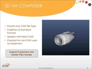 CAD MBD & 3D Technical Documentation | PPT