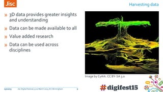 3D technologies for teaching and learning | PPT